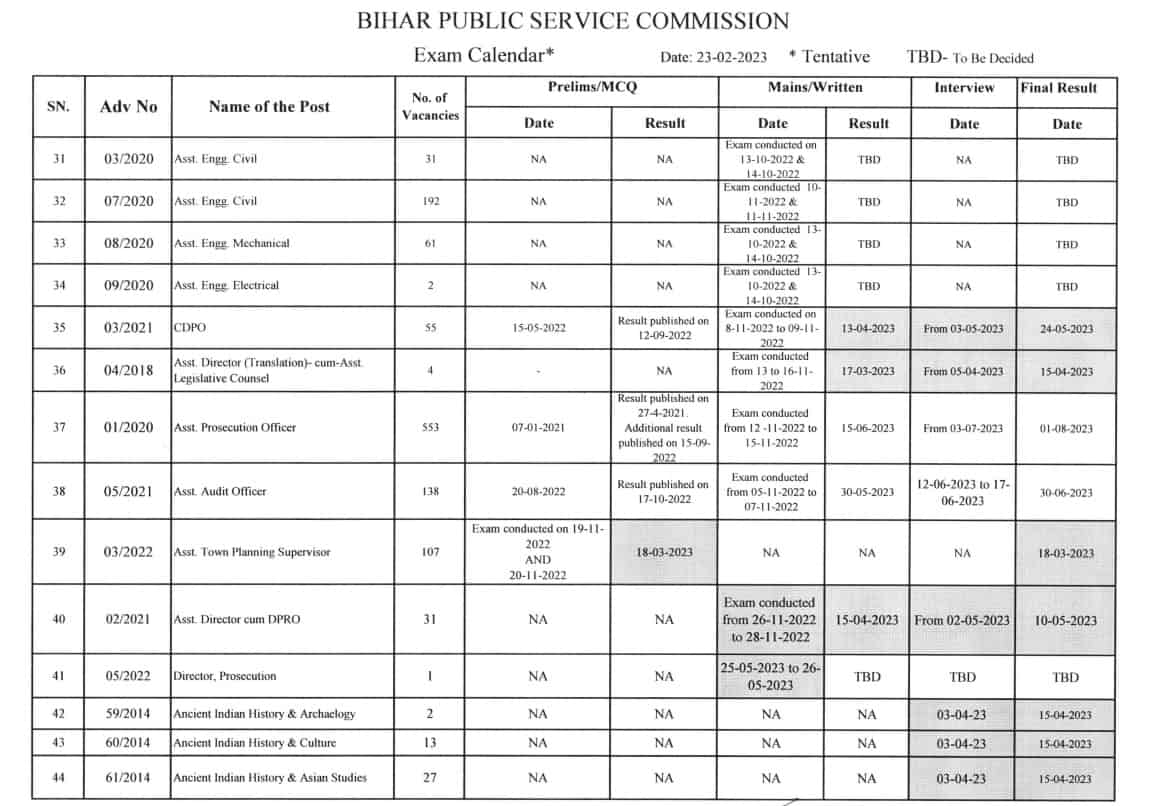 BPSC Exam Calendar 2023 PDF: Bihar Public Service Commission