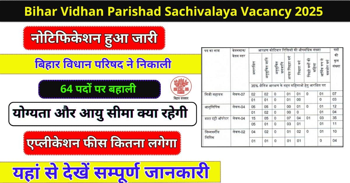 Bihar Vidhan Parishad Sachivalaya Vacancy 2025 - Apply Online for 64 ...